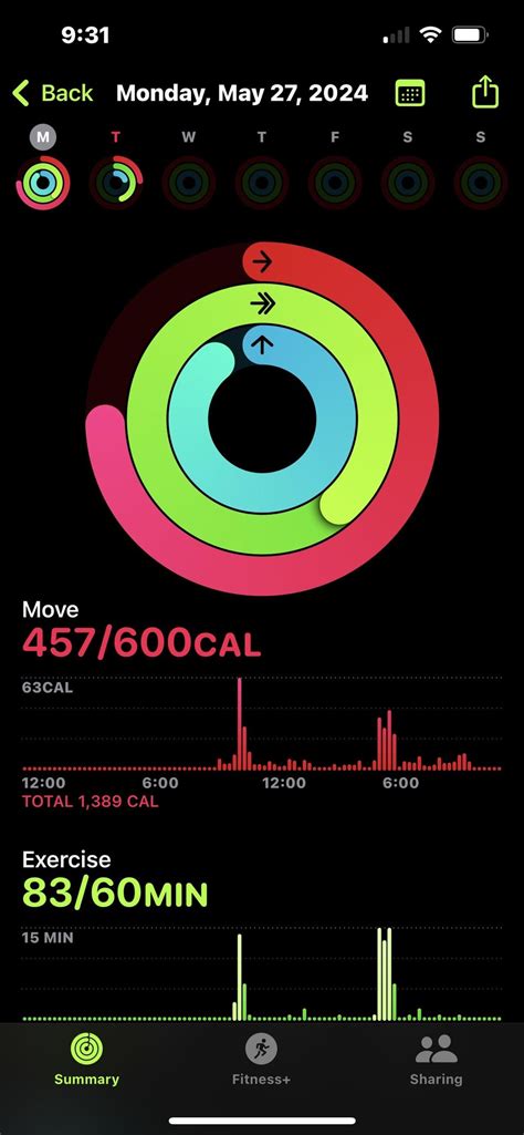 tdee not calculating correctly r applewatchfitness