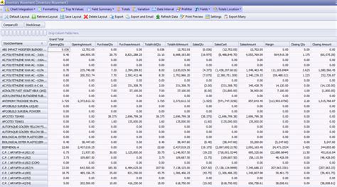 Tally Reports-Now Can Be Insightful with EasyReports - Easy Reports