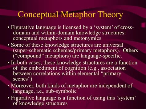 PPT Beyond Conceptual Metaphor Theory Towards A Usage Based Account Of Figurative Language