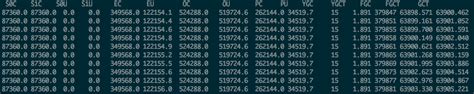 Linux下分析java程序内存pmap、jmap、jstatjmap 单位是什么 Csdn博客