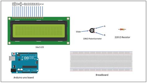 Arduino Liquid Crysta Peupe Technologies