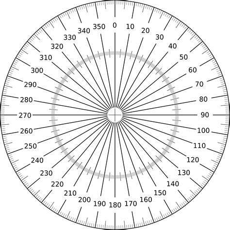 Protractor Png Juluacme