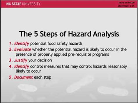 How To Conduct A Hazard Analysis HACCP Principle YouTube