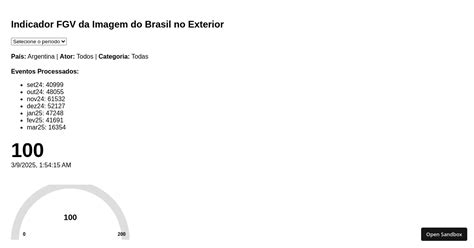 React D3 Speedometer Examples Codesandbox