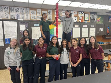 El Rancho Charter School Anaheim Ca