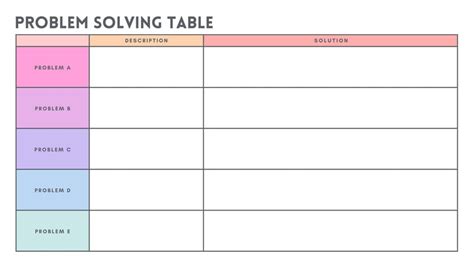 Free And Customizable Problem And Solution Templates