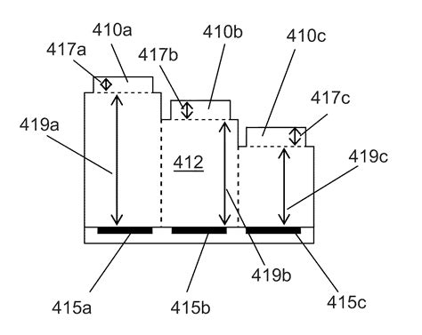 Microlens Arrays For Enhanced Light Concentration Eureka Patsnap