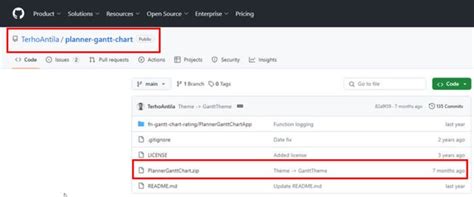 Microsoft Planner Gantt Chart How To Create It In Simple Ways