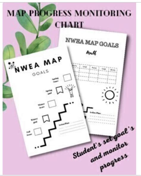 Goal Setting Chart Setting Goals Nwea Map Goal Charts Progress