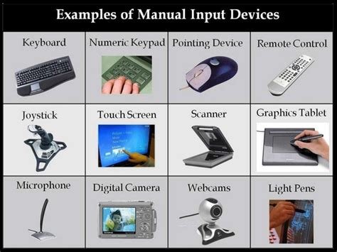 Input And Output Devices