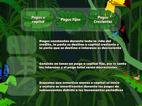 Tabla De Amortizacion Une Las Parejas