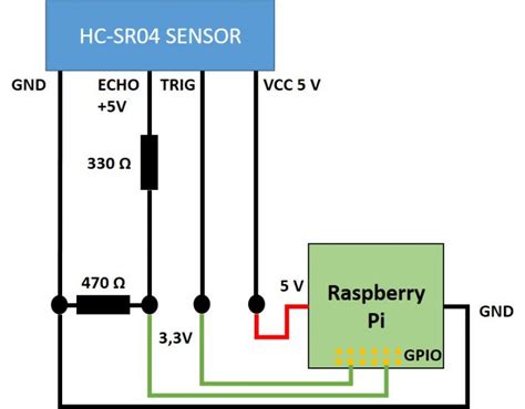 entfernungsmessung mit dem hc sr04 ultraschall sensor und einem