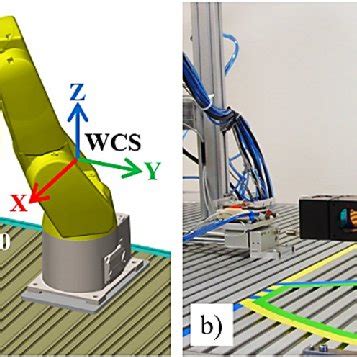PDF Measurement Of Industrial Robot Pose Repeatability