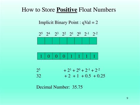 Computer 2430 Object Oriented Programming And Data Structures I Ppt Download
