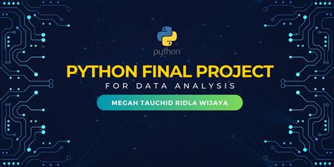 Final Portfolio Project Sql For Data Analysis By Megah Tauchid Ridla Wijaya Medium