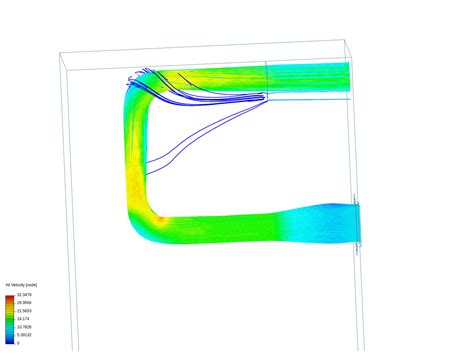 cfd test by teheme simscale
