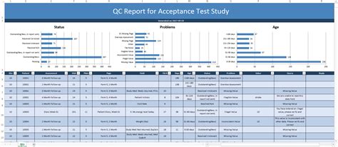 Teckelworks DFdiscover Consulting