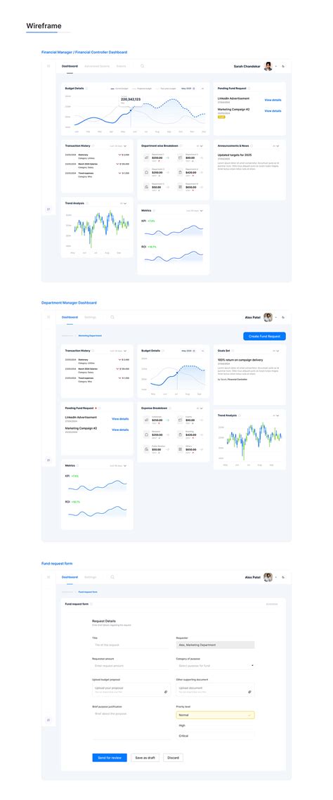 Fund Allocation Design Exploration Behance