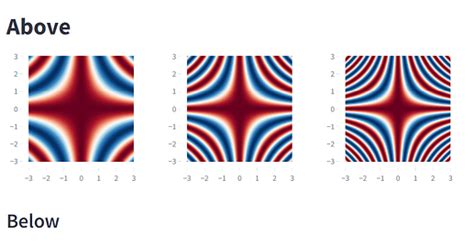 Plotly Charts In Columns Have Excessive Upper And Lower Padding 🎈
