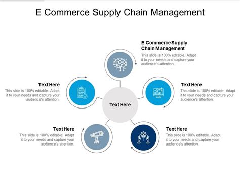 E Commerce Supply Chain Management Ppt Powerpoint Presentation Infographic