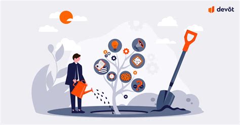 Top 6 Software Engineer Skills You Need To Have — Devōt