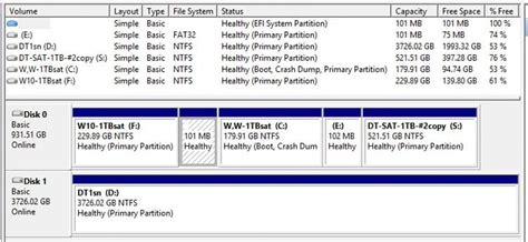 Broken Dual Boot W Solved Windows Forums