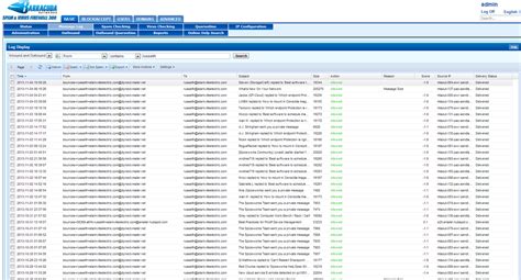 Is Our E Mail Being Hijacked Networking Spiceworks Community