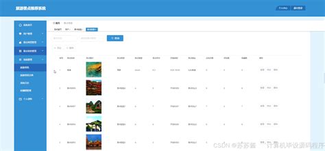 Python毕设 旅游景点推荐系统论文程序 Csdn博客