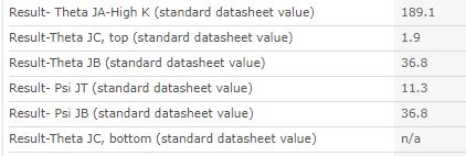 SN LVC G SN LVC G YZVR Thermal Information Logic Forum Logic TI E E Support Forums