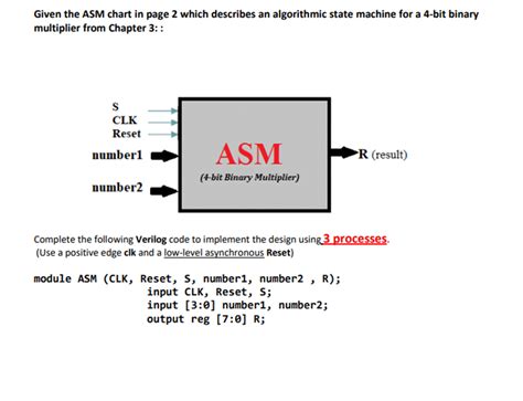 Solved Given The ASM Chart In Page Which Describes An Algorithmic State Answer
