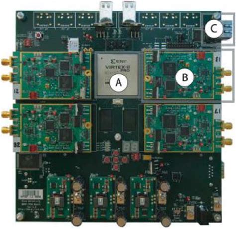 Warp Fpga A Mimo Capable Radios B And Ethernet C Download