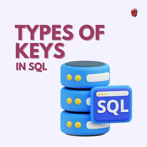 Terato Tech Sdn Bhd On Linkedin Sql Keysinsql Codingtips