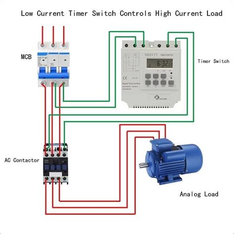 380v 415v Sinometer 3 Phase Timer Digital 24hrs Weekly Programmable Relay Outlet Light Timer
