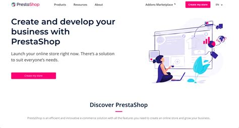 Top 10 Open Source E Commerce Shopping Carts Hongkiat