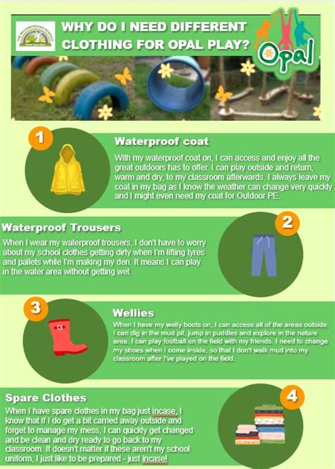 Willesborough Infant School Opal At The Willesborough Schools