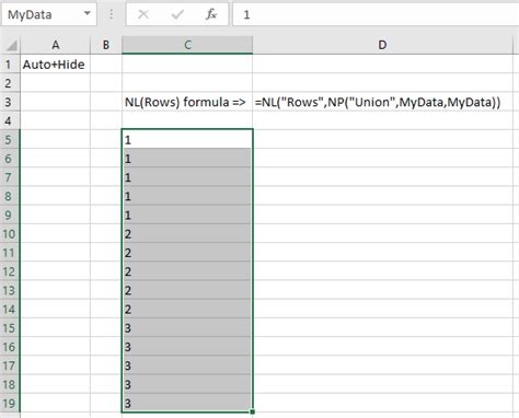 How To List Out Unique Data Support Topics