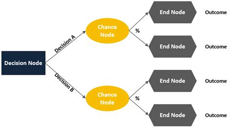 Issue 17 Discover Why Xgboost Is That Popular