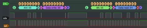 An I2c Slave On An Ice40 Fpga Chrisbot