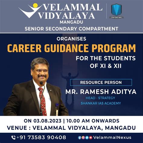 Ramesh A Aditya On Linkedin On August 3rd 2023