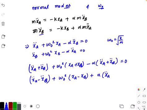 Solved A Consider Axial Vibration Of A Uniform Unsupported Bar