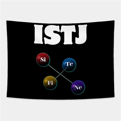 Istj Cognitive Stack Mbti Design Mbti Types Tapestry Teepublic