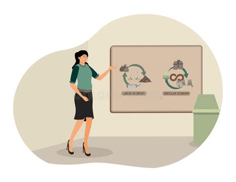 Linear Versus Circular Economy Woman Explaining Difference Between Linear Economy And Circular