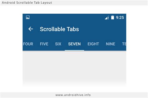 Java Making Viewpager Scroll Infinite In Android Stack Overflow