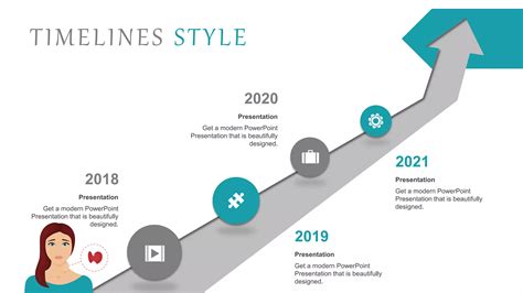 Thyroid Template Pptx