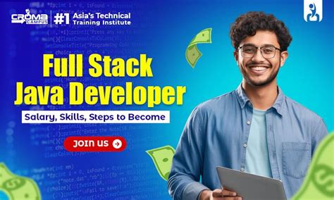 Croma Campus Pvt Ltd On Linkedin Full Stack Java Developer Skills
