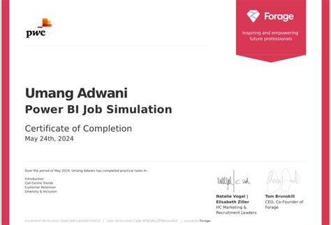 Umang Adwani On Linkedin Powerbi Datavisualization Professionaldevelopment