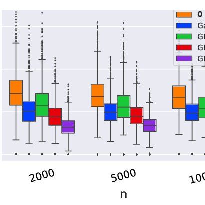 PDF Rethinking Initialization Of The Sinkhorn Algorithm