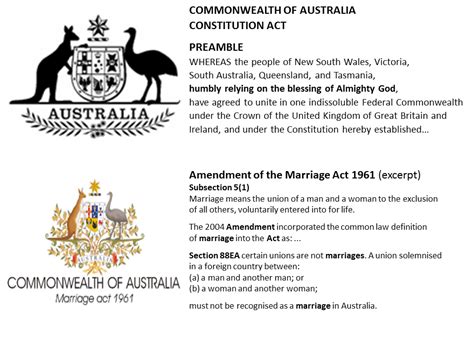 SAME SEX MARRIAGE OR EQUALITYBRIDGING THE DIVIDE Constitution Influence Corruption