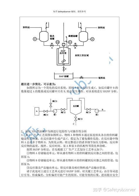 安全系统工程系统安全分析定性分析案例汇总 知乎