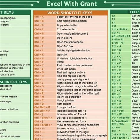 Pink Black And Orange Excel Artofit